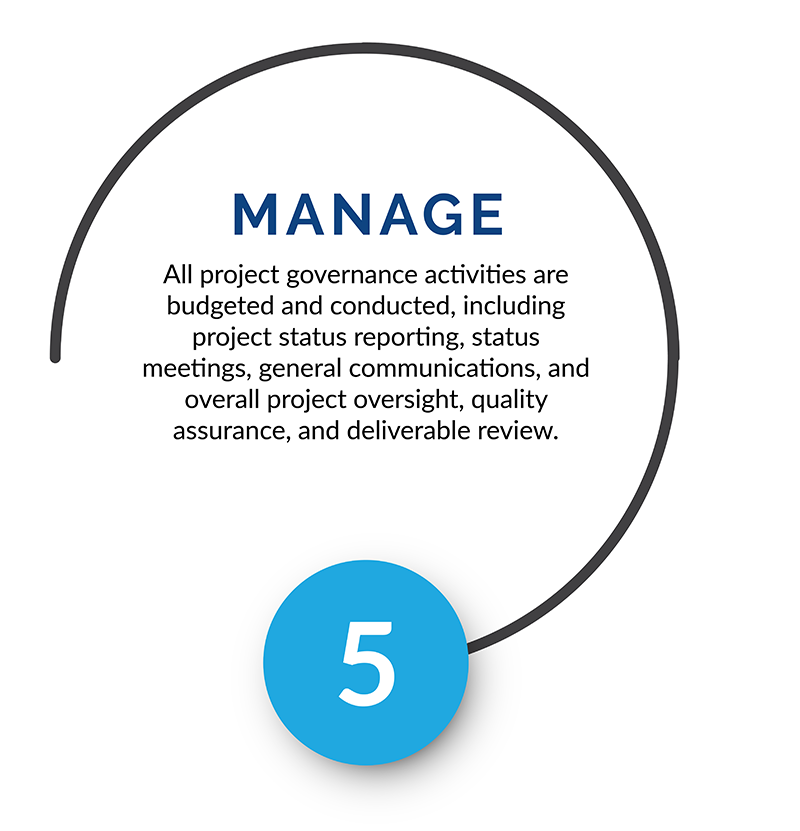 ERP Platform Selection | ICG Technology