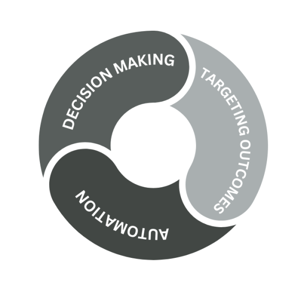 Best Practices for Fourth Shift Manufacturing Excellence | ICG Technology