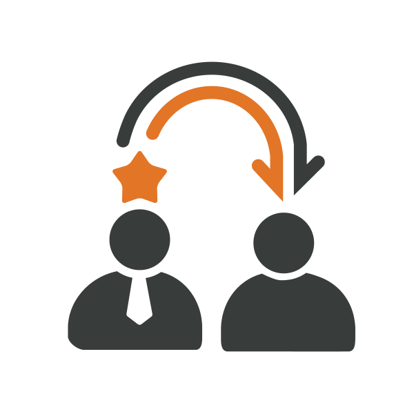 Fourth Shift ERP | ICG Technology