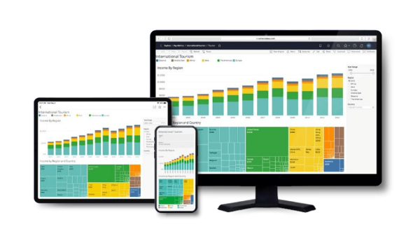 Enhancing Your VISUAL ERP - Part 2: Tableau | ICG Technology