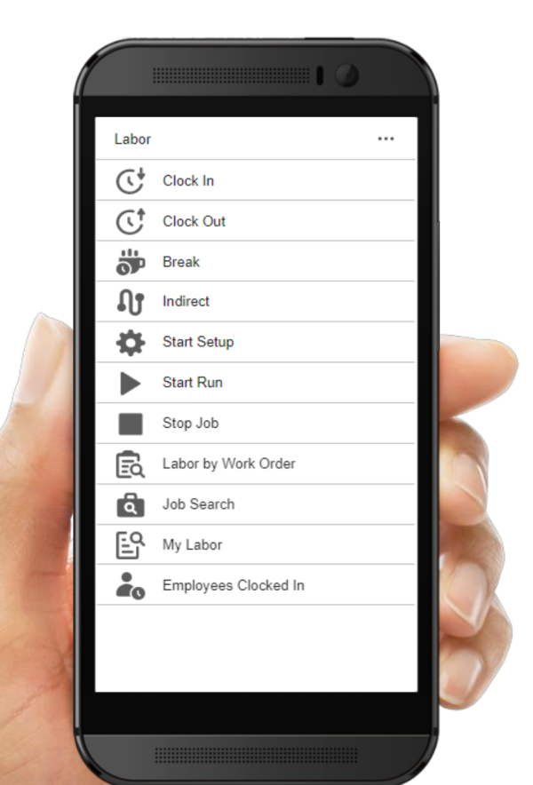 Turn Any Mobile Device into an Enhanced Productivity Tool Using the ...