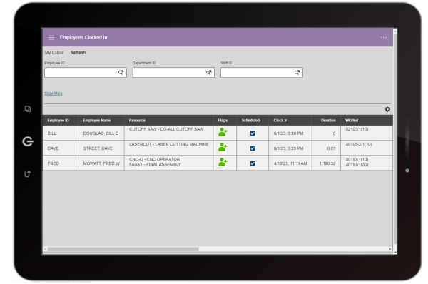 Turn Any Mobile Device into an Enhanced Productivity Tool Using the ...
